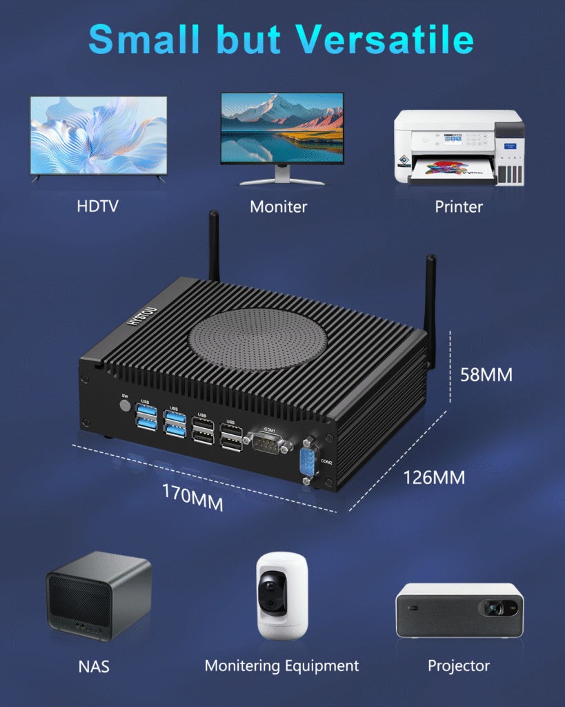 HYSTOU H7 12th Gen i5 Industrial Mini PC Dual 4K Display