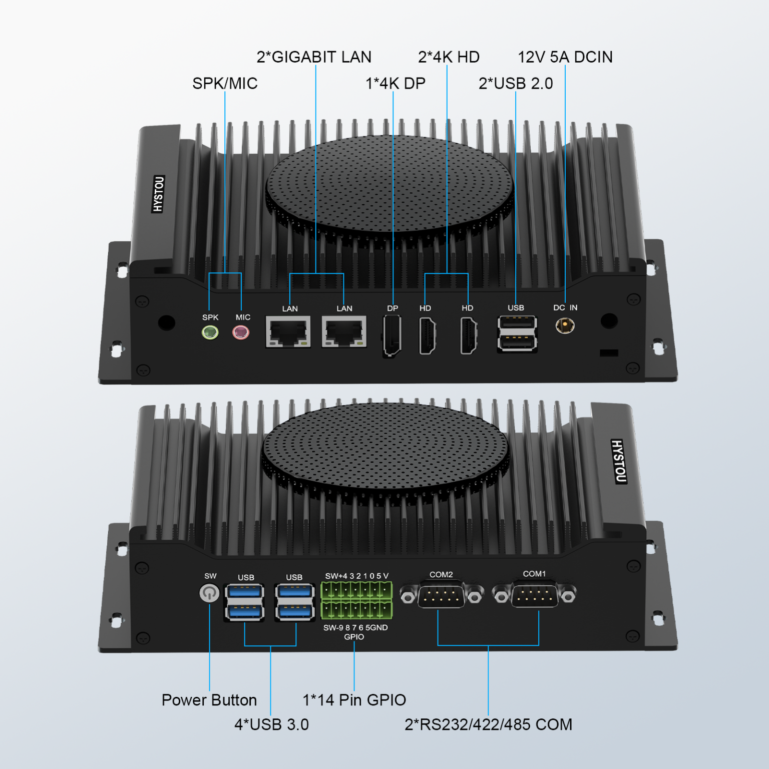 Hystou H6 Industrial Mini PC - Fan-Cooled Triple Display