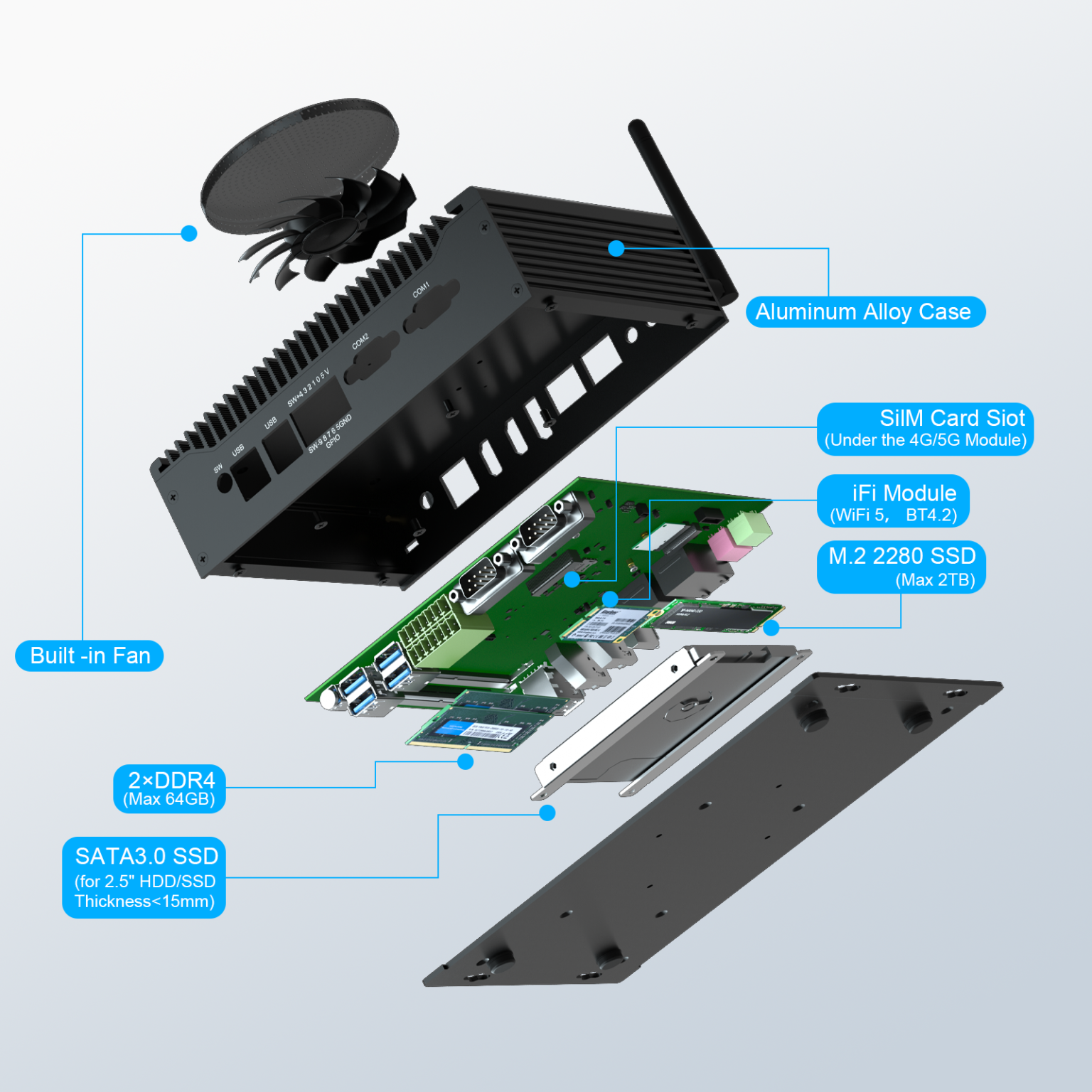 Hystou H6 Industrial Mini PC - Fan-Cooled Triple Display